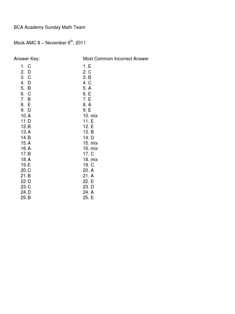 AMC 8 2011 Mock Answer Key | PDF | Area | Triangle