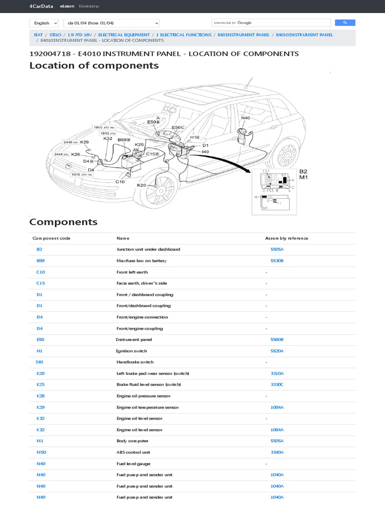 E4010 Instrument Panel - Location of Components - Fiat - Stilo - Elearn - 4cardata | PDF ...
