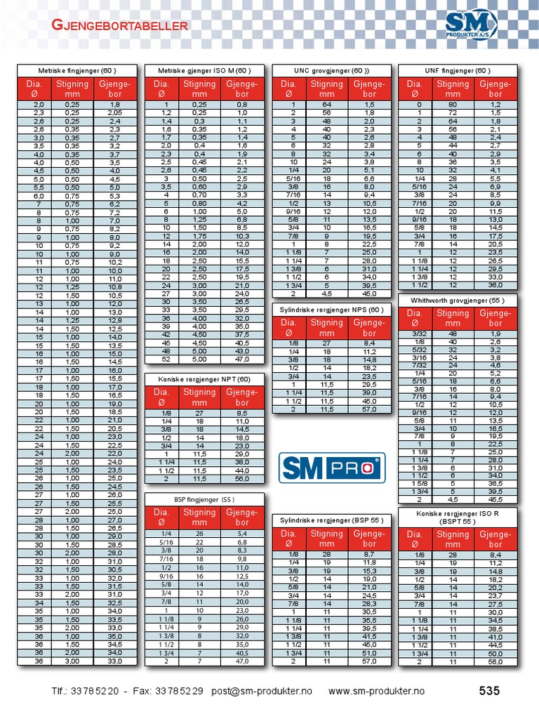 21 Tabeller Nett | PDF