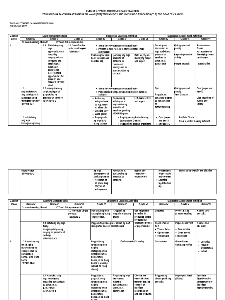 Epp GR 456 (1ST Quarter) - MG Bow | PDF