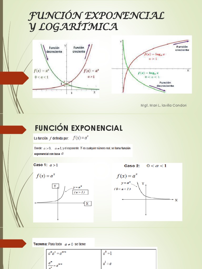 Función Exponencial y Logarítmica | PDF