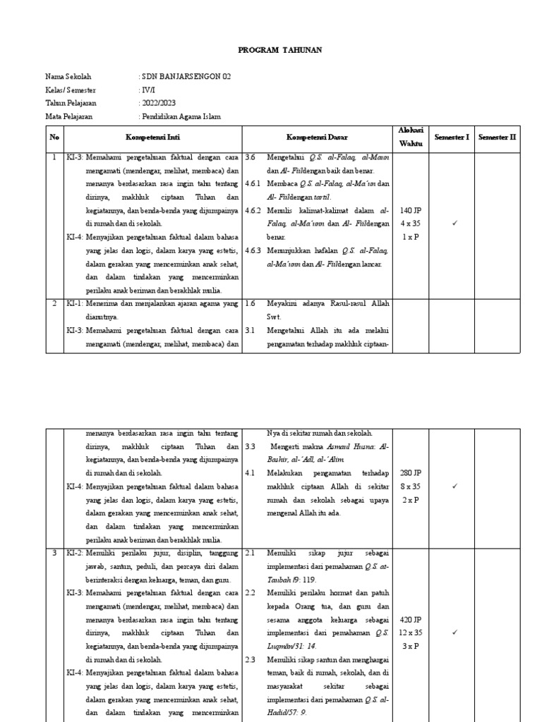 Prota Kelas 4 Pai 2022-2023 | PDF
