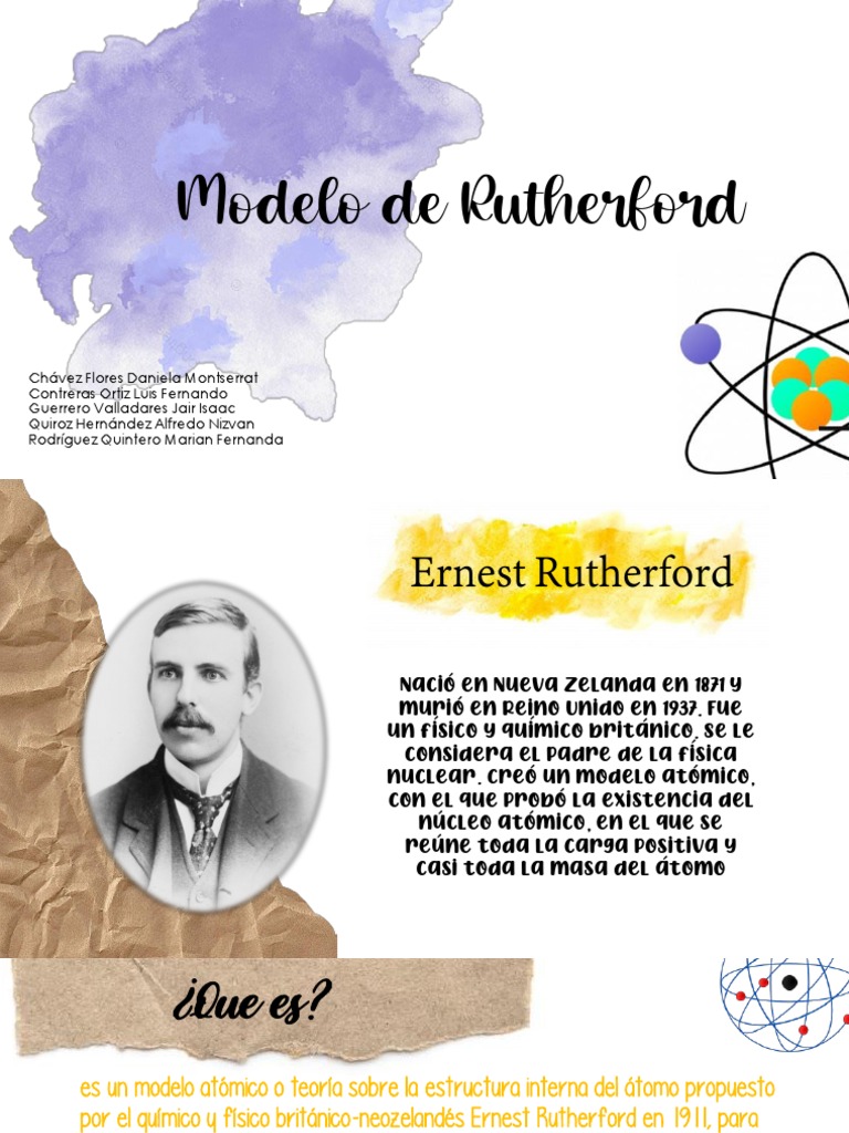 MODELO DE RUTHERFORD | PDF | Núcleo atómico | Átomos