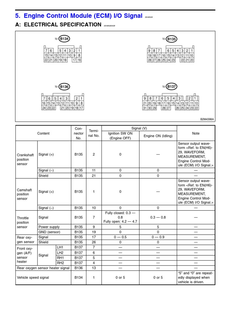 2002 Legacy H6 ECM Pinout | PDF | Electrical Engineering | Propulsion