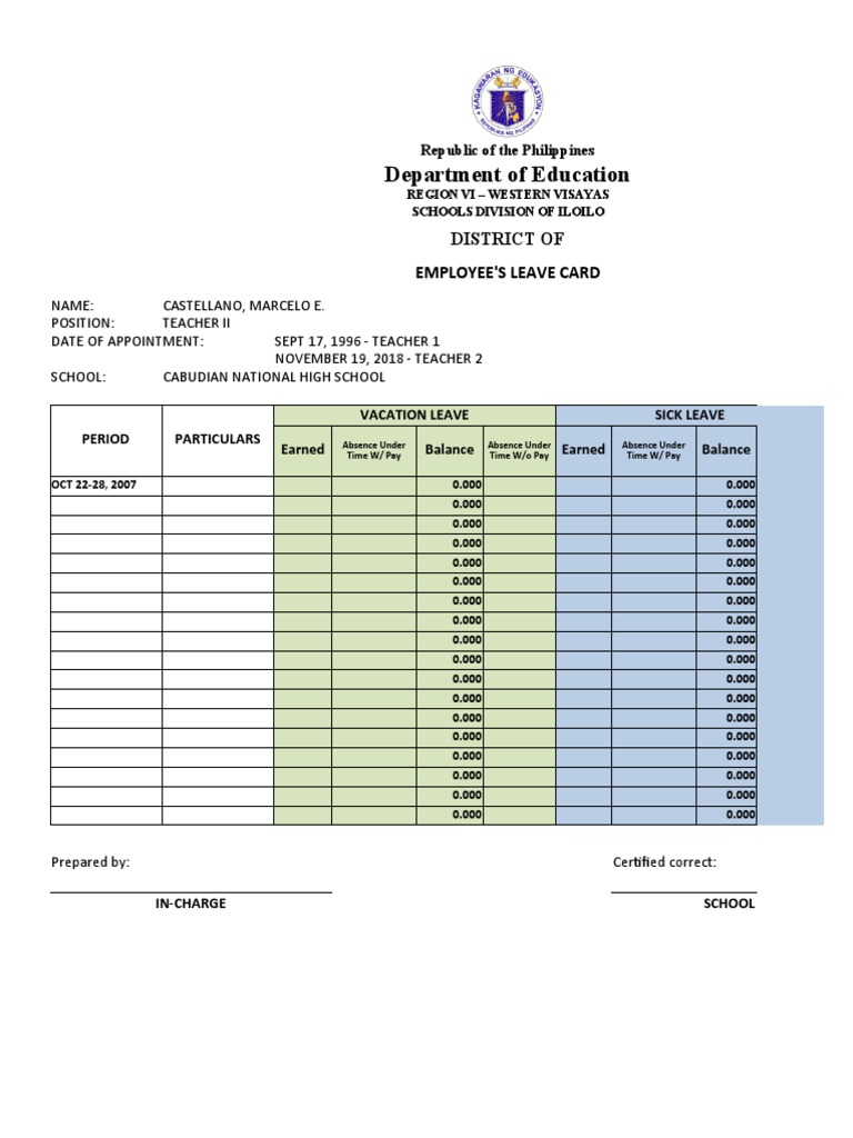 Leave Record of Teacher Marcelo E. Castellano from Cabudian National ...