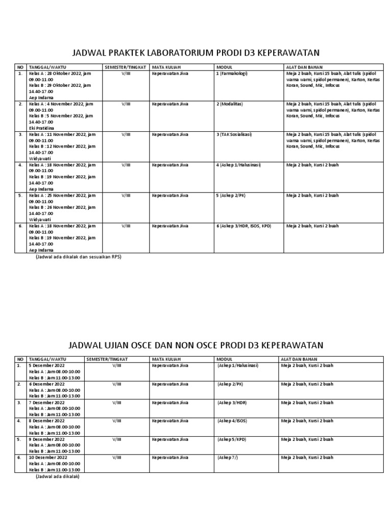 Jadwal Praktek Laboratorium Dan Ujian Osce Dan Non Osce Ganjil 2022 | PDF