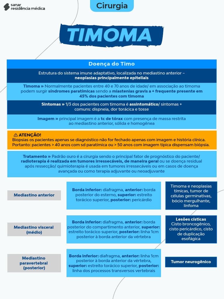 Timoma - Resumos Coloridos | PDF | Neoplasmas | Linfoma