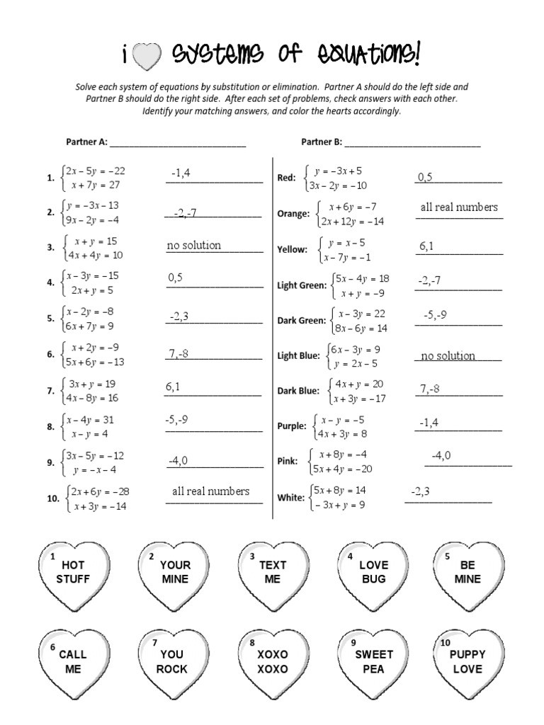 Kami Export - Bradyn Gonzalez - System of Equations by Multiplication ...