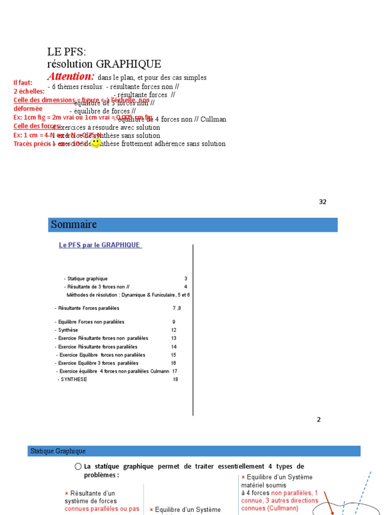 2021-2022-Statique Chapitre 3 Graphique | PDF | Mécanique newtonienne | Physique
