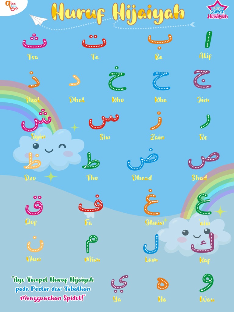 Printable Poster Huruf Hijaiyah | PDF