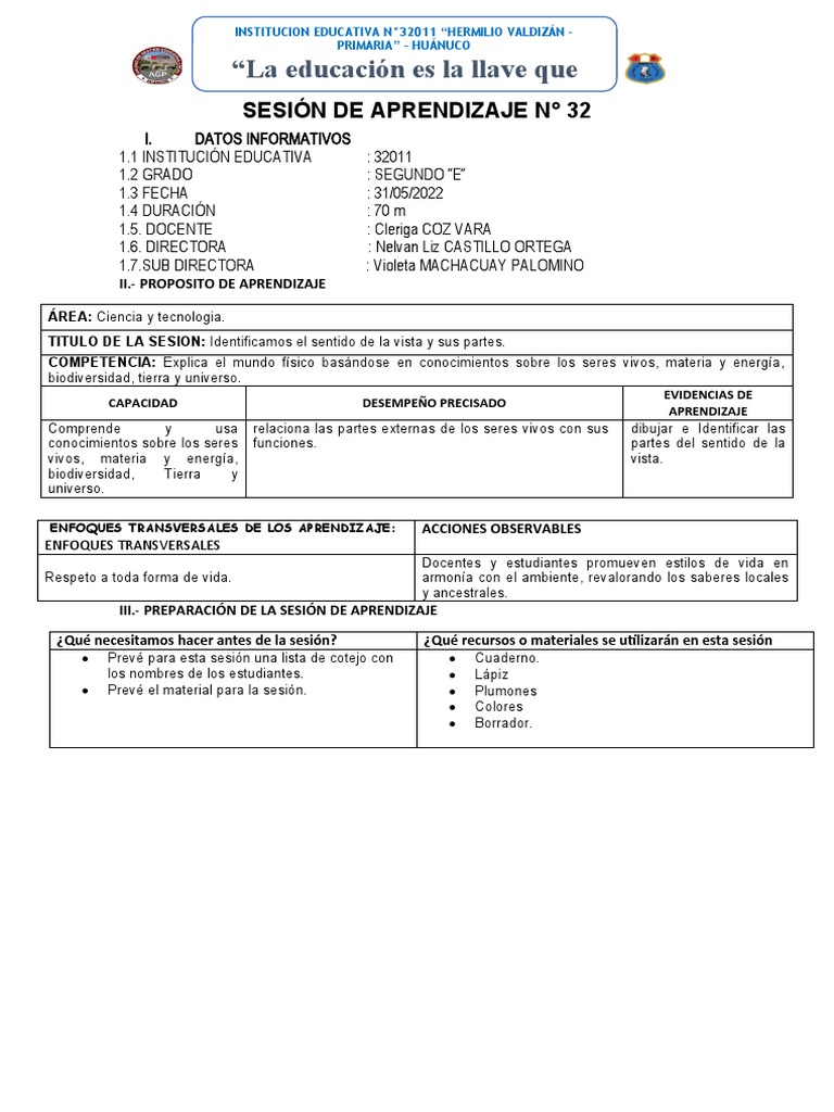 Sesión de Aprendizaje #32 Cta | PDF | Modificación de comportamiento | Aprendizaje