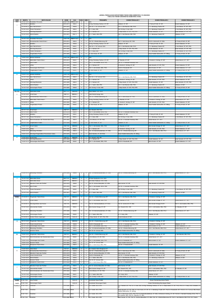 4 Revisi Jadwal Perkuliahan Teknik Kimia A 2022-2023 | PDF
