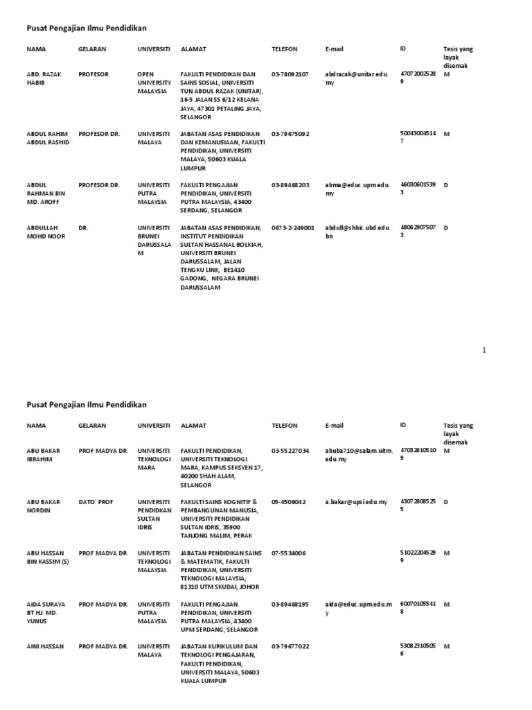 PP Ilmu Pendidikan | PDF