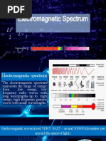Electromagnetic Waves Project | PDF | Electromagnetic Radiation | Electromagnetic Spectrum