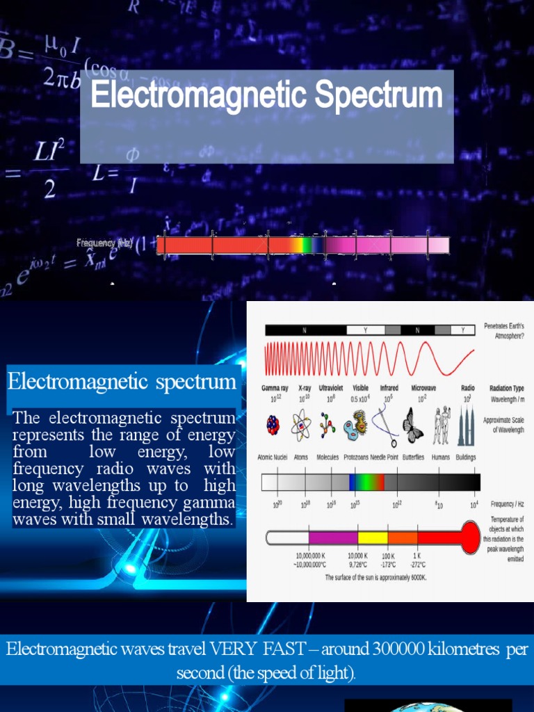 Electromagnetic Spectrum | PDF | Electromagnetic Spectrum | Infrared Electromagnetic Spectrum | PDF | Electromagnetic Spectrum | Infrared