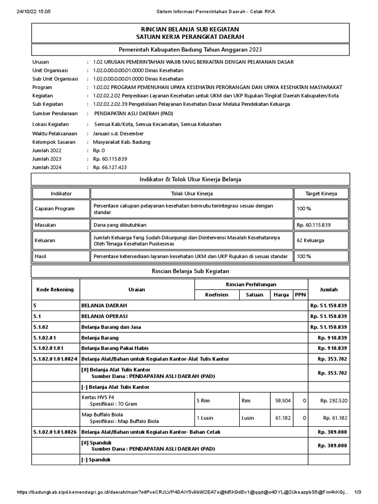 Rka Sipd Pispk 2023 24 Okt Fix | PDF