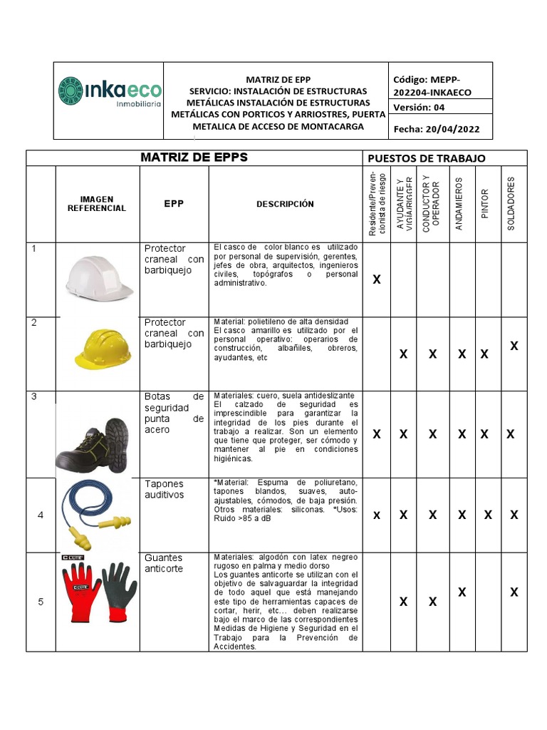 Matriz - EPP - 034 - INSTALACIÓN DE ESTRUCTURAS METÁLICAS INSTALACIÓN DE ESTRUCTURAS METÁLICAS ...