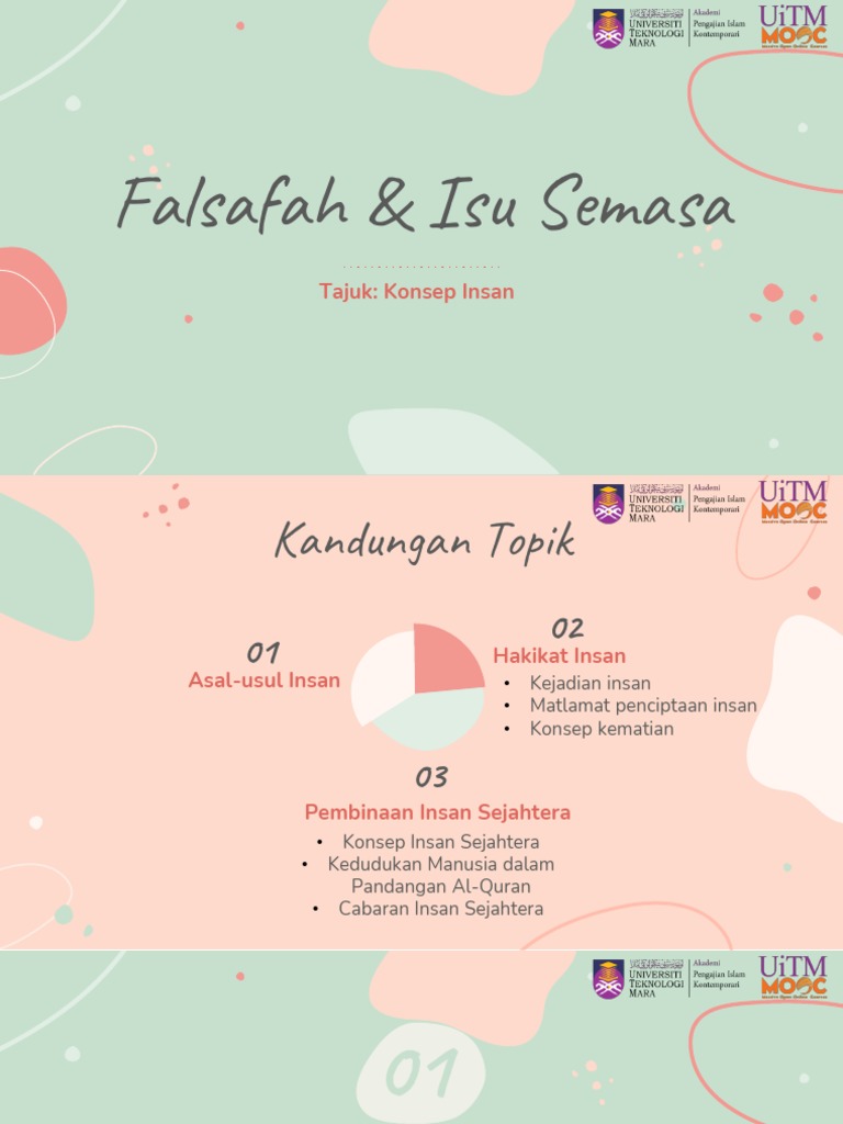 Bab 4 Konsep Insan | PDF