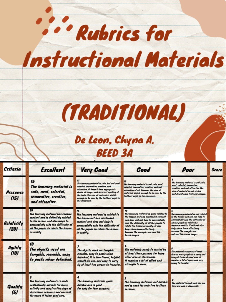 (Rubrics) Traditional-Based Instructional Material | PDF | Rubric ...