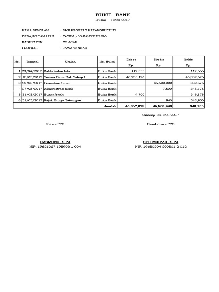 Pembukuan Dak 2017 | PDF