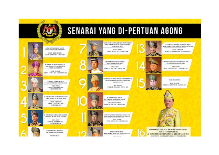 Gambar Ydpa Msia | PDF