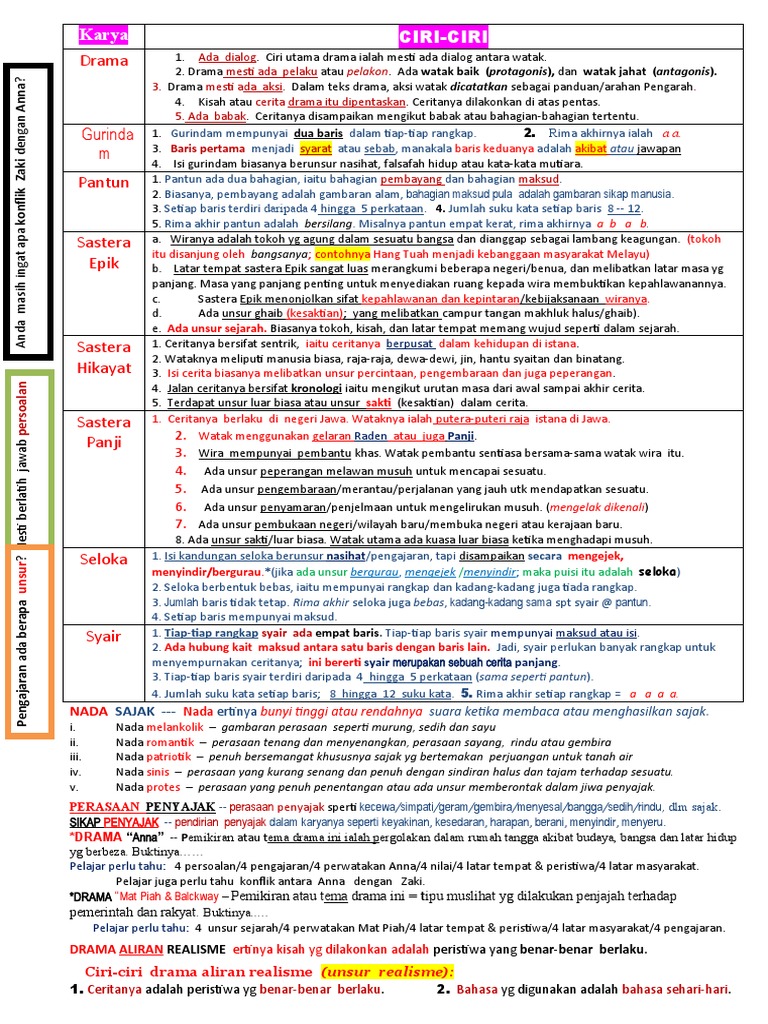 Sastera (Nota SEGERA 1) | PDF