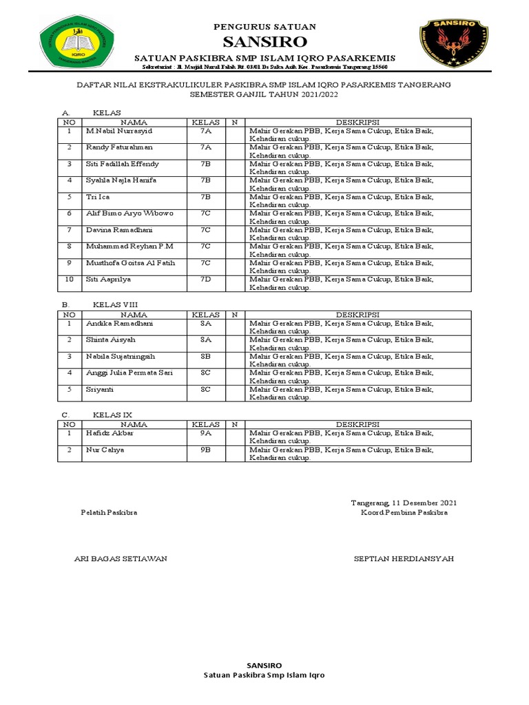 Daftar Nilai Paskibra | PDF