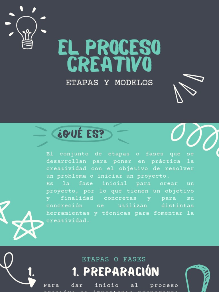 Proceso Creativo | PDF | Creatividad | Pensamiento
