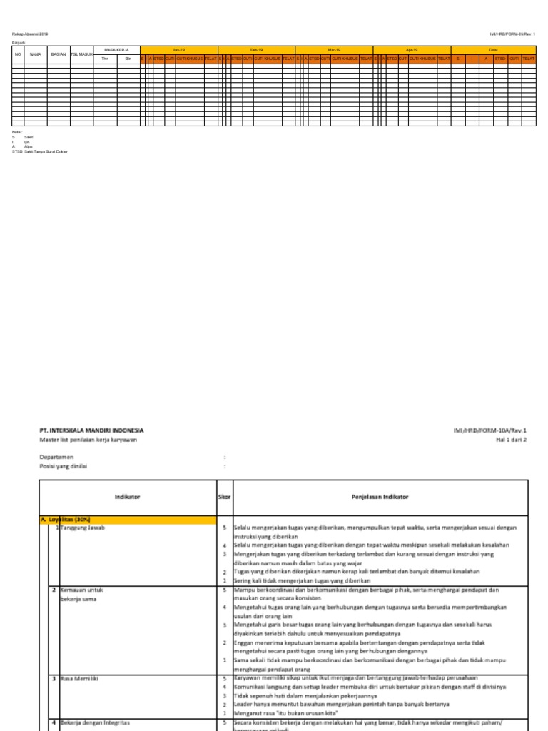 Rekapan Kinerja Karyawan 2019 | PDF