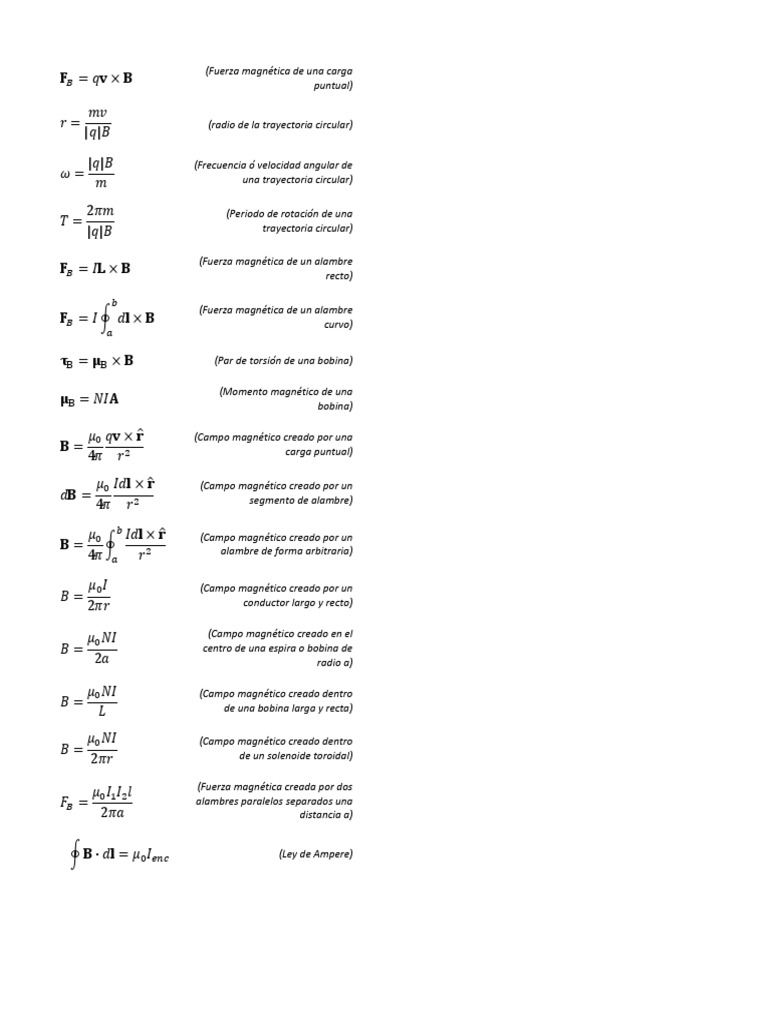 Formulas de Campo Magneticos | PDF