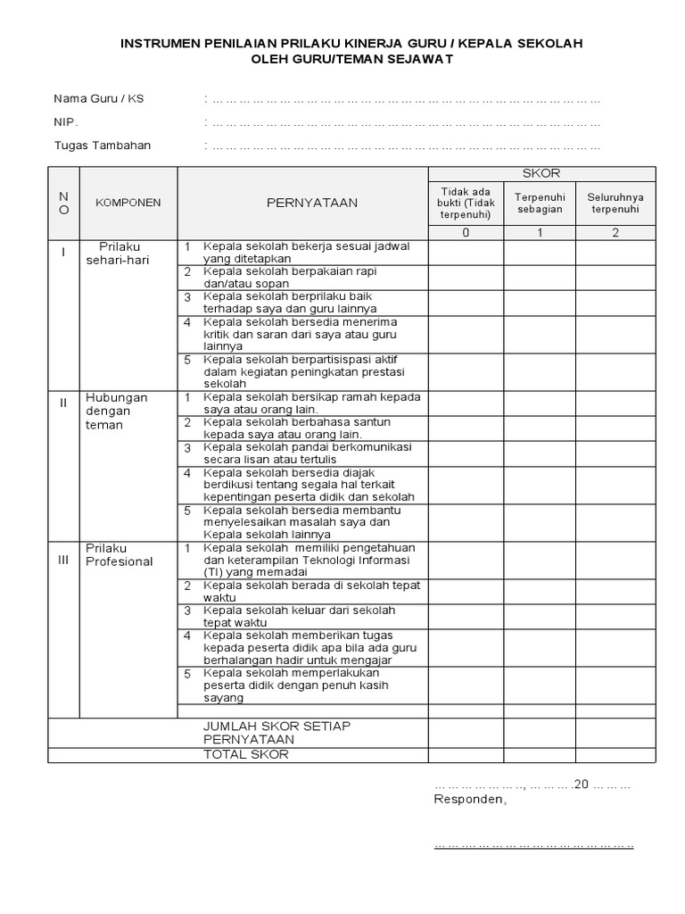 1 Instrumen Penilaian Prilaku Kinerja Guru | PDF
