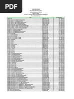 Cdid Car List | PDF | Motor Vehicle | Cars Of Japan