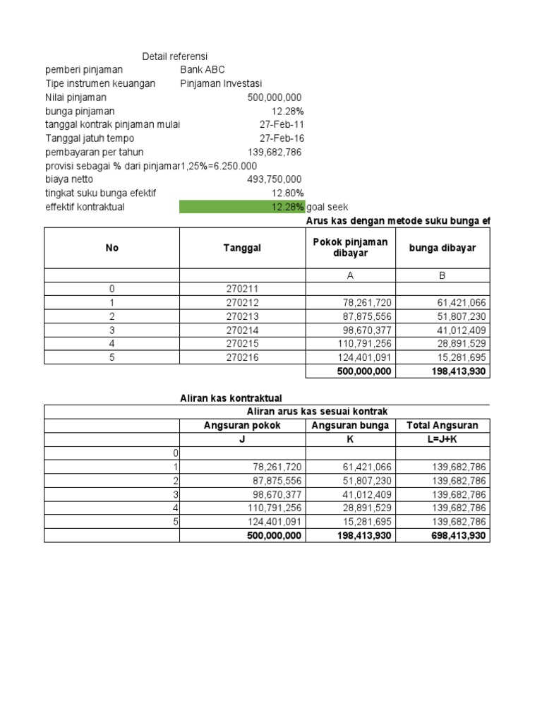 Hutang JK PJG Excel | PDF