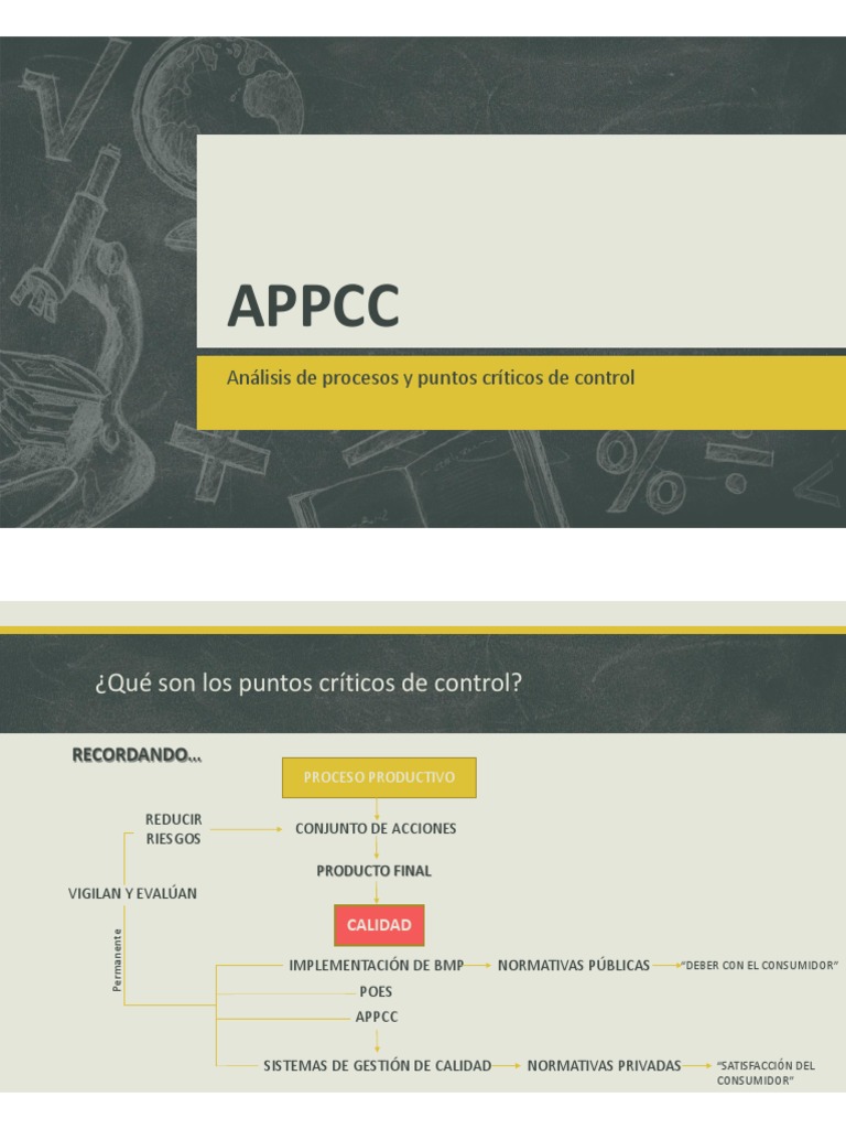 Appcc PDF | PDF