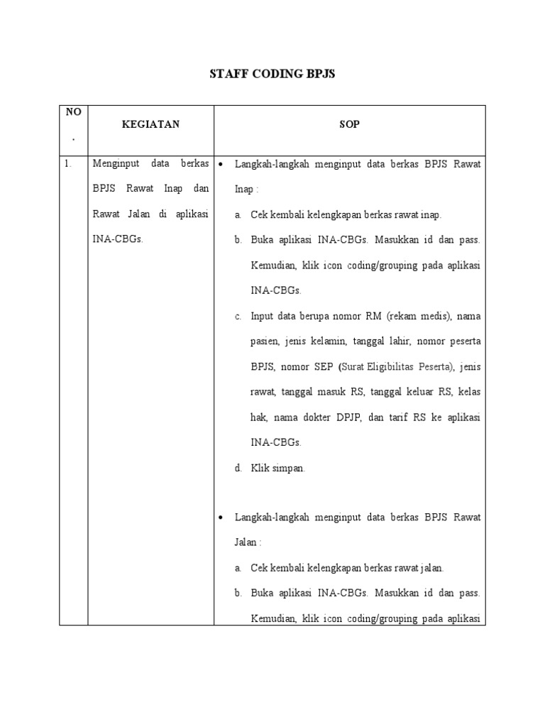 Tupoksi Dan Sop Staff Coding Bpjs | PDF