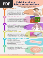Anticonceptivos Inyectables Combinados | PDF | Control de la natalidad ...