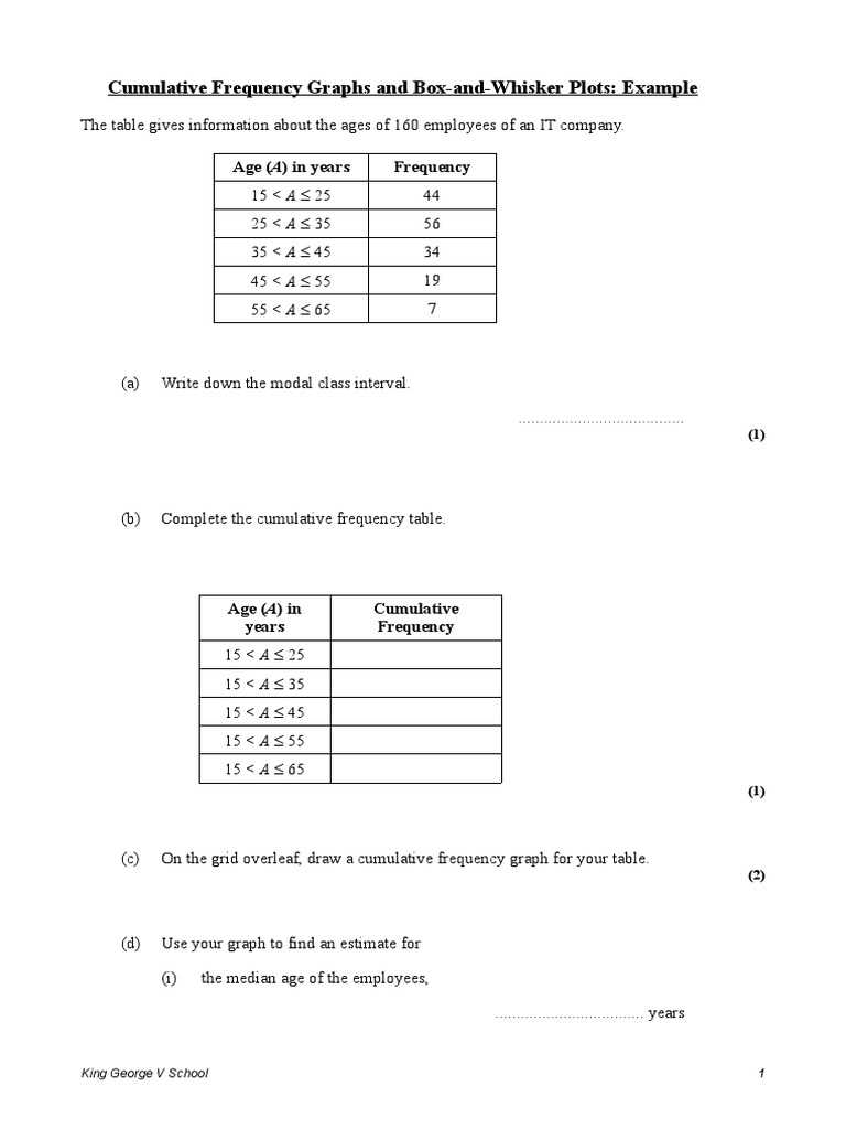 Cumulative Frequency Box Plot Example | PDF | Statistical Analysis ...