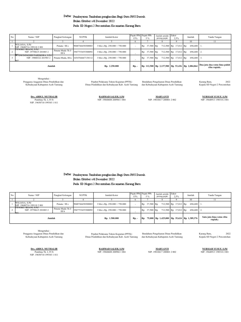 Amprahan Tamsil Sby | PDF