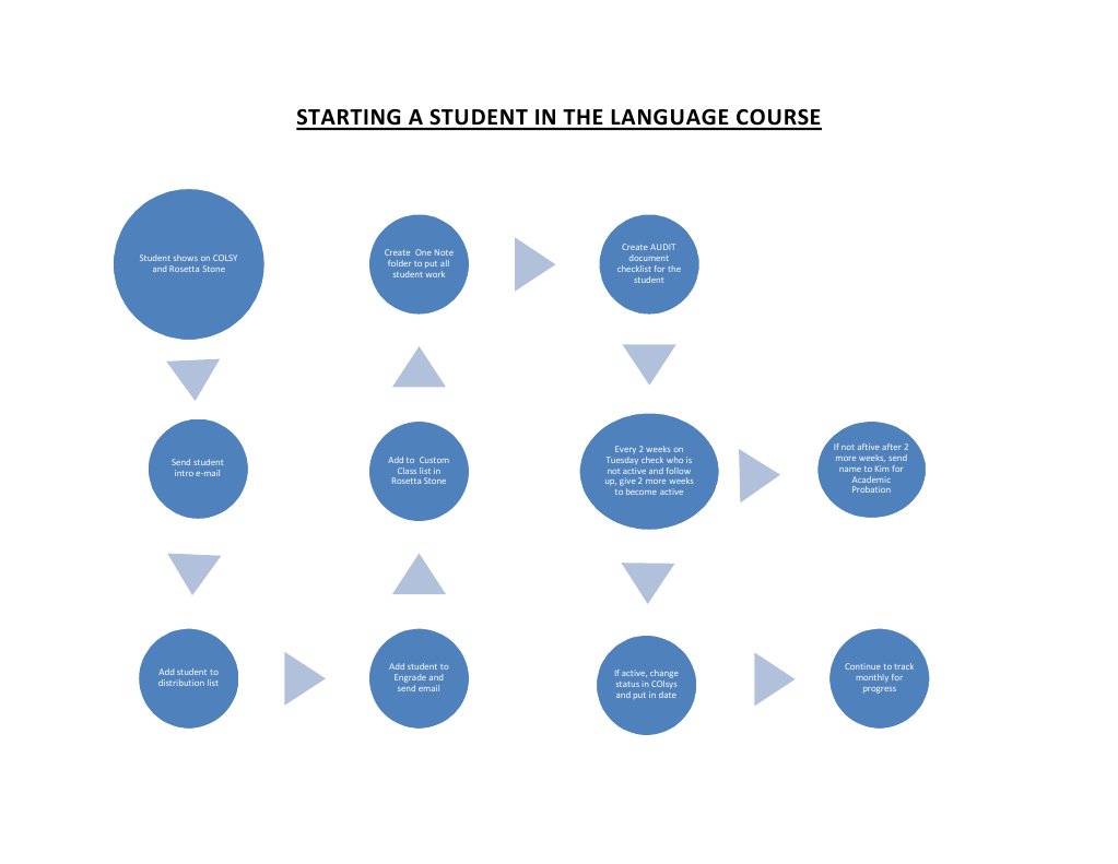 PPP P PP PPPP PPPP P PP !P !!PPP | PDF | Foreign Language Studies ...