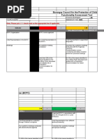 Annex B - LCAT VAWC FUNCTIONALITY ASSESSMENT FORM.10.10.23 | PDF
