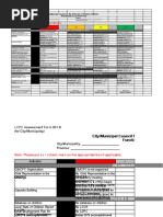 LCAT-VAWC Functionality Assessment Guide | PDF | Philippines