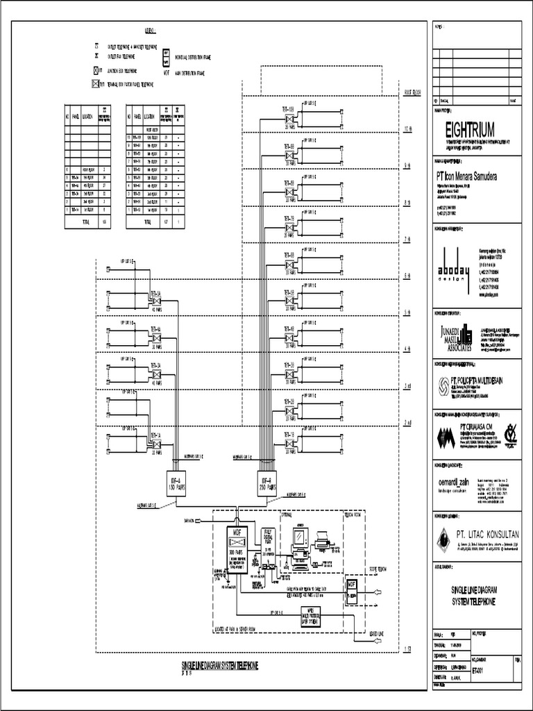 Single Line Telephone | PDF