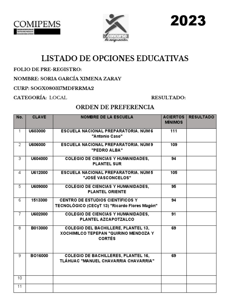 Listado de Opciones Educativas | PDF