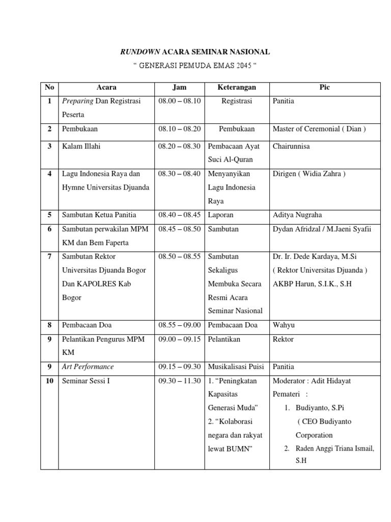 Rundown Acara Seminar | PDF