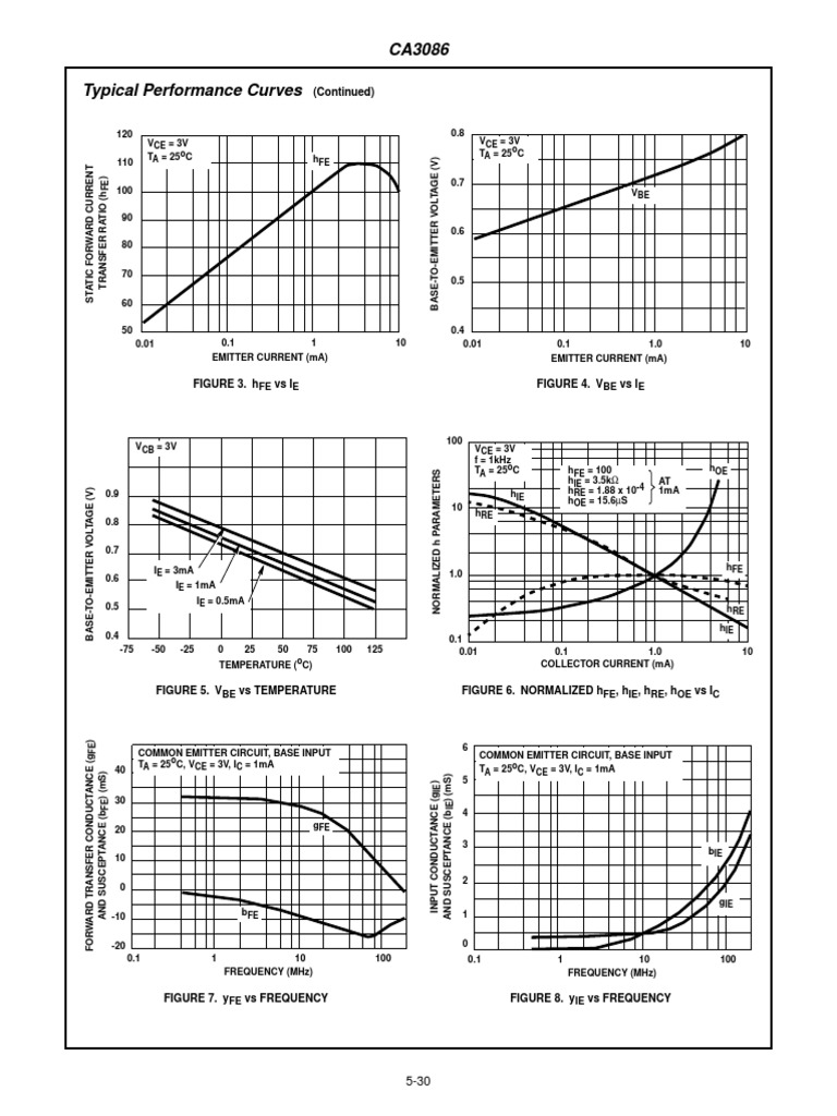 Ca3086 4 | PDF | Bipolar Junction Transistor | Computer Engineering