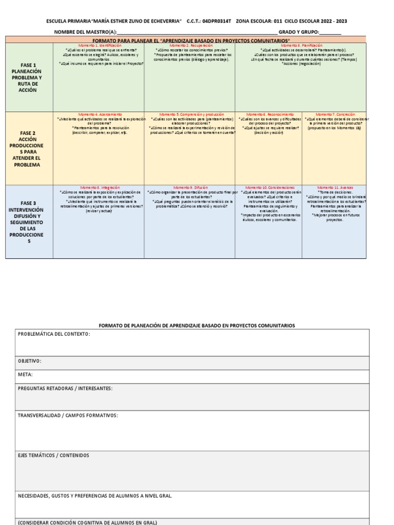 FORMATO DE PLANEACIÓN PROYECTOS | PDF | Planificación | Aprendizaje en ...