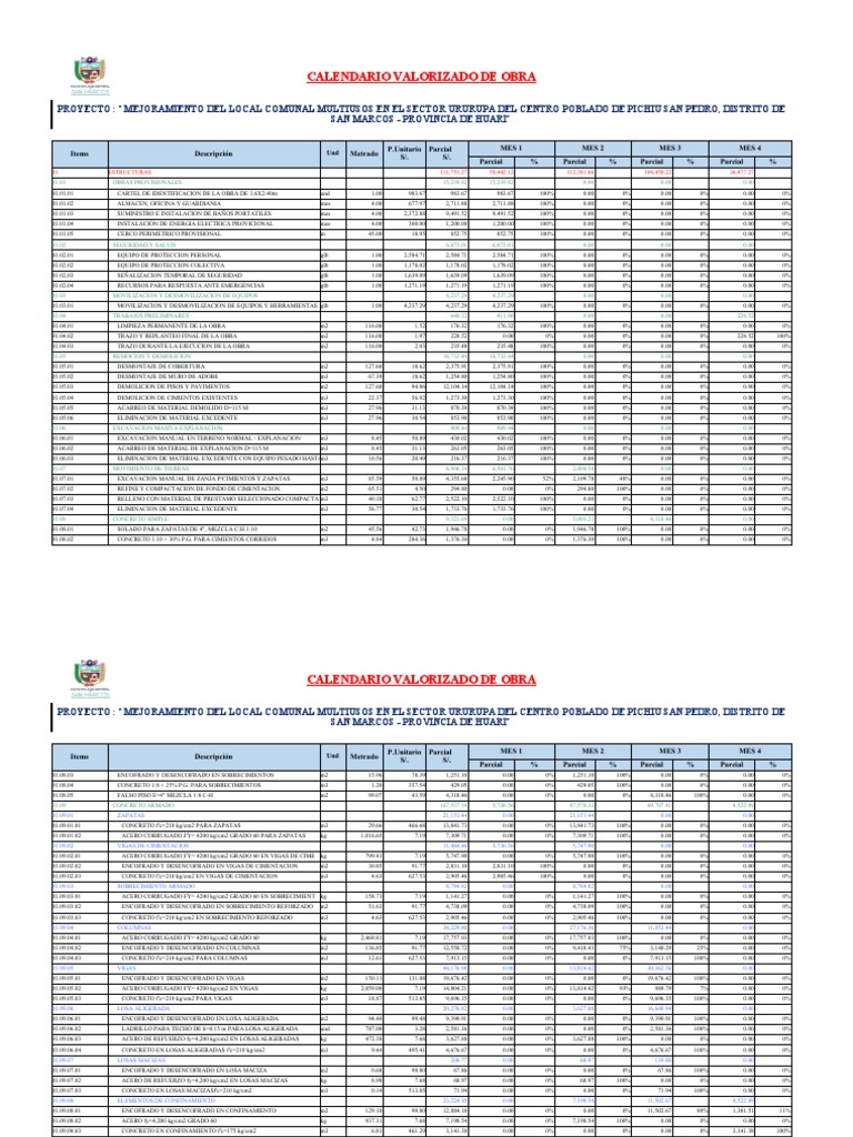 Cronograma Valorizado | PDF | Construyendo tecnología | Elementos arquitectónicos