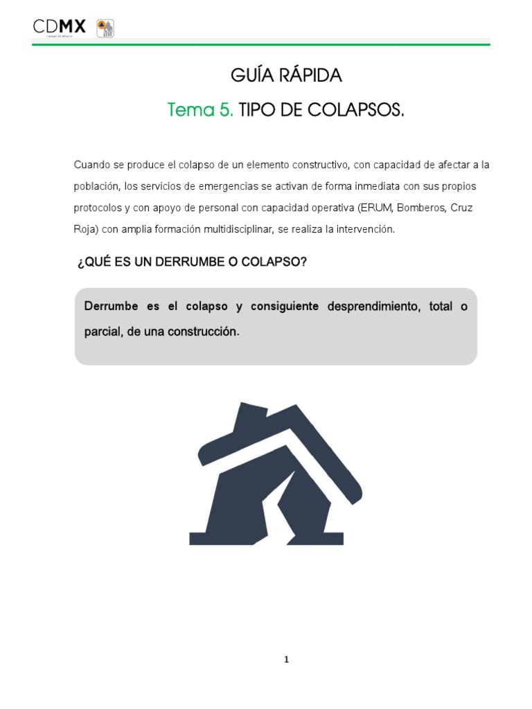 Tema Tema 5.: Guía Rápida Tipo de Colapsos Tipo de Colapsos | PDF
