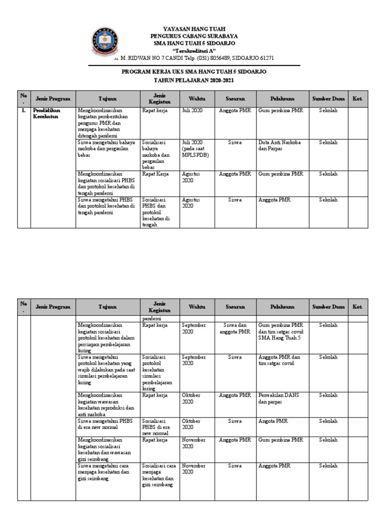 Program Kerja Uks New | PDF | Kesehatan Holistik