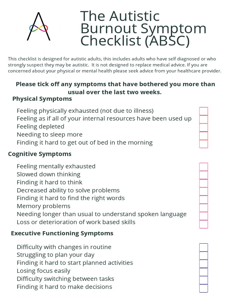 The Autistic Burnout Symptom Checklist ABSC | PDF | Autism Spectrum ...